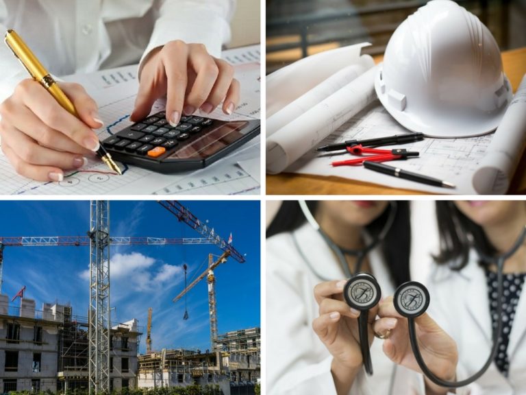 Jobs Across The World (JobsAWorld) - UN Report Ranks the Best Countries ...